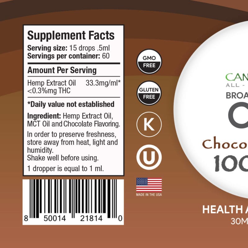 1000mg Broad Spectrum Hemp Tincture Chocolate Flavor
